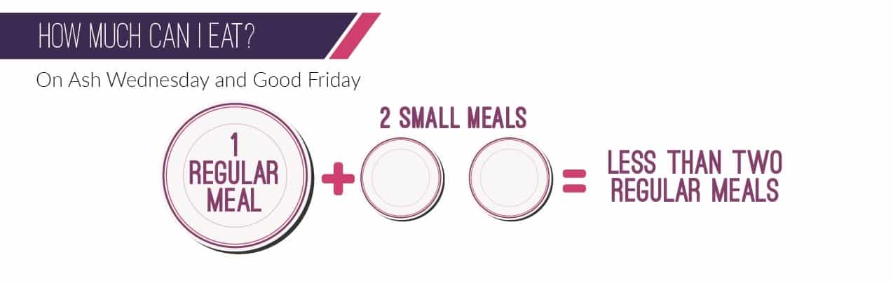 What Can I Eat During Lent? (Complete Lent Fasting Rules Made Easy)