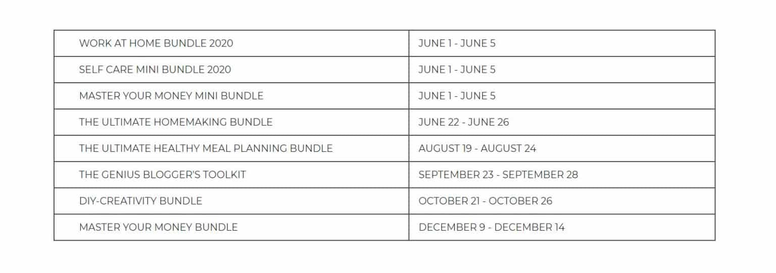 Buying an Ultimate Homemaking Bundle? Read This First!